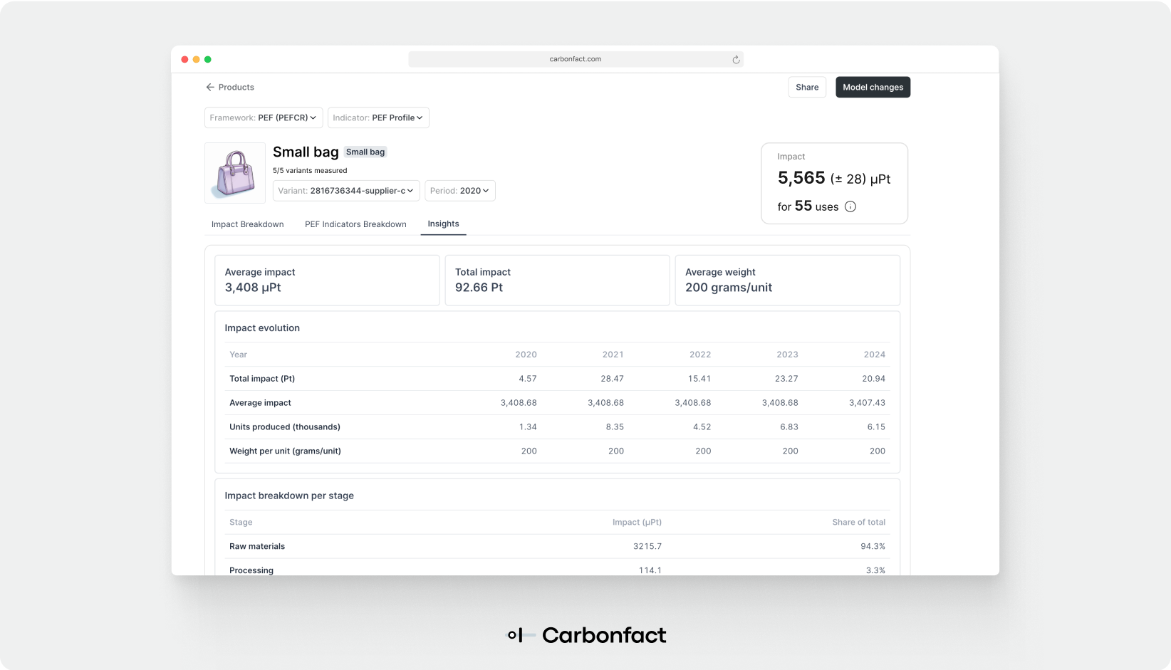 June '25 Product Release: PEFCR 3.1 Now in Carbonfact